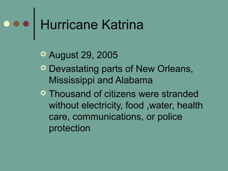 Ch 3 Federalism | PPT