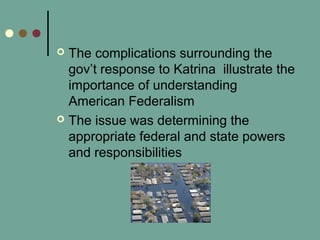 Ch 3 Federalism | PPT