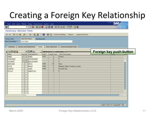 Chapter 03 foreign key relationships1 | PPT