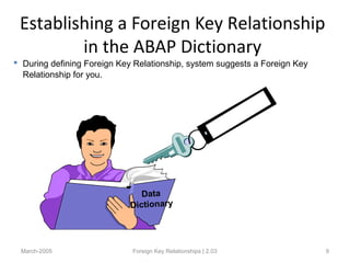 Chapter 03 foreign key relationships1 | PPT