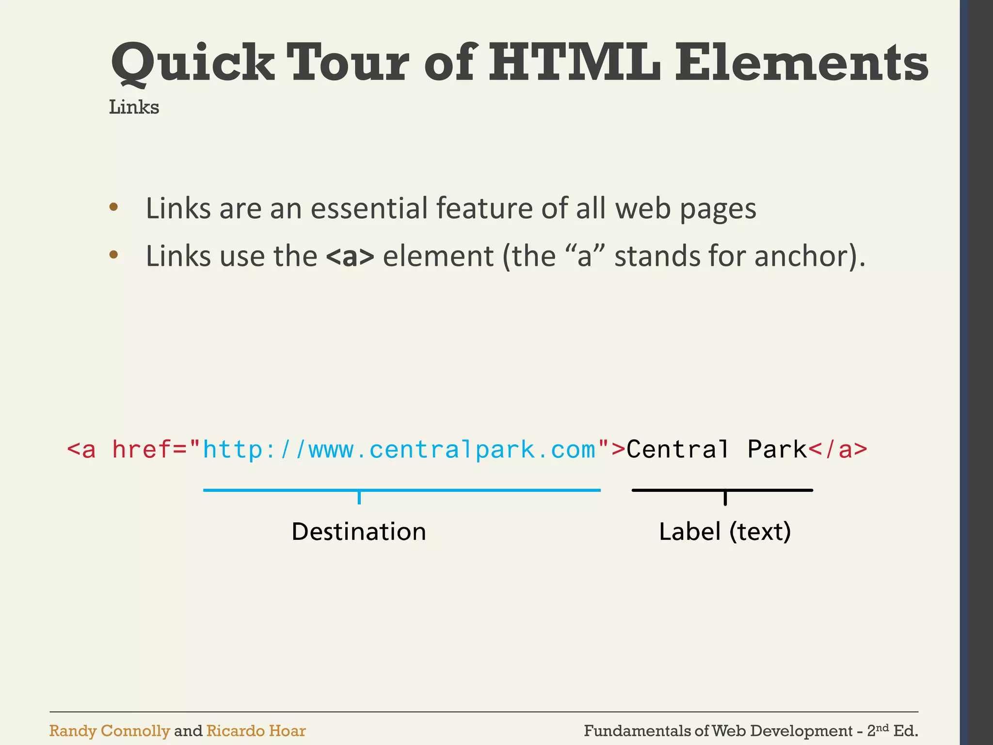 Introduction To Html Ppt
