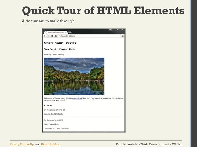 Introduction to Html | PPT