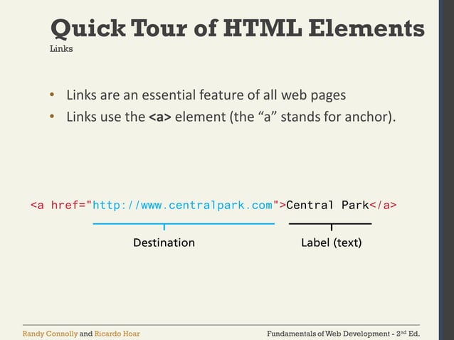 Introduction to Html | PPT