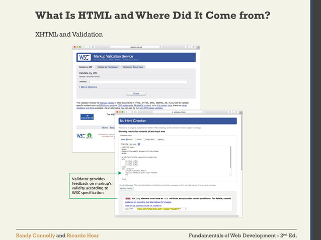 Introduction to Html | PPT