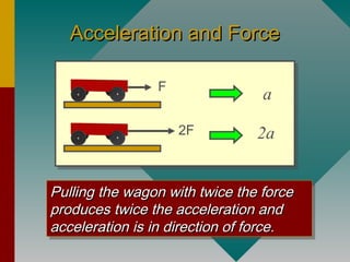 kinematics in one dimension | PPT