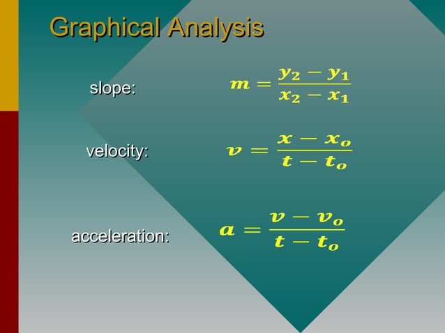 kinematics in one dimension | PPT