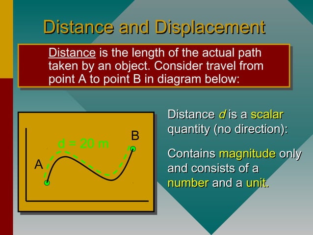 kinematics in one dimension | PPT