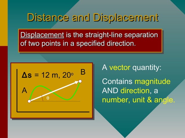 kinematics in one dimension | PPT