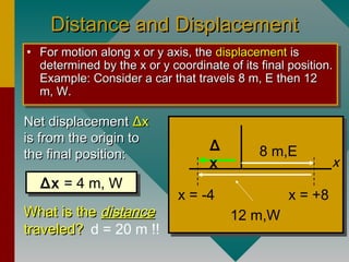 kinematics in one dimension | PPT
