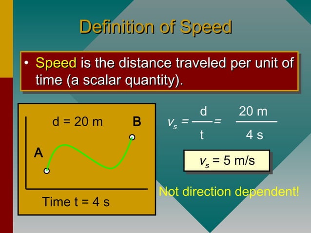 kinematics in one dimension | PPT