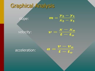 Lecture 02 Kinematics in one dimension | PPT
