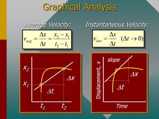 Lecture 02 Kinematics in one dimension | PPT