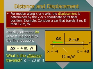 Lecture 02 Kinematics in one dimension | PPTX