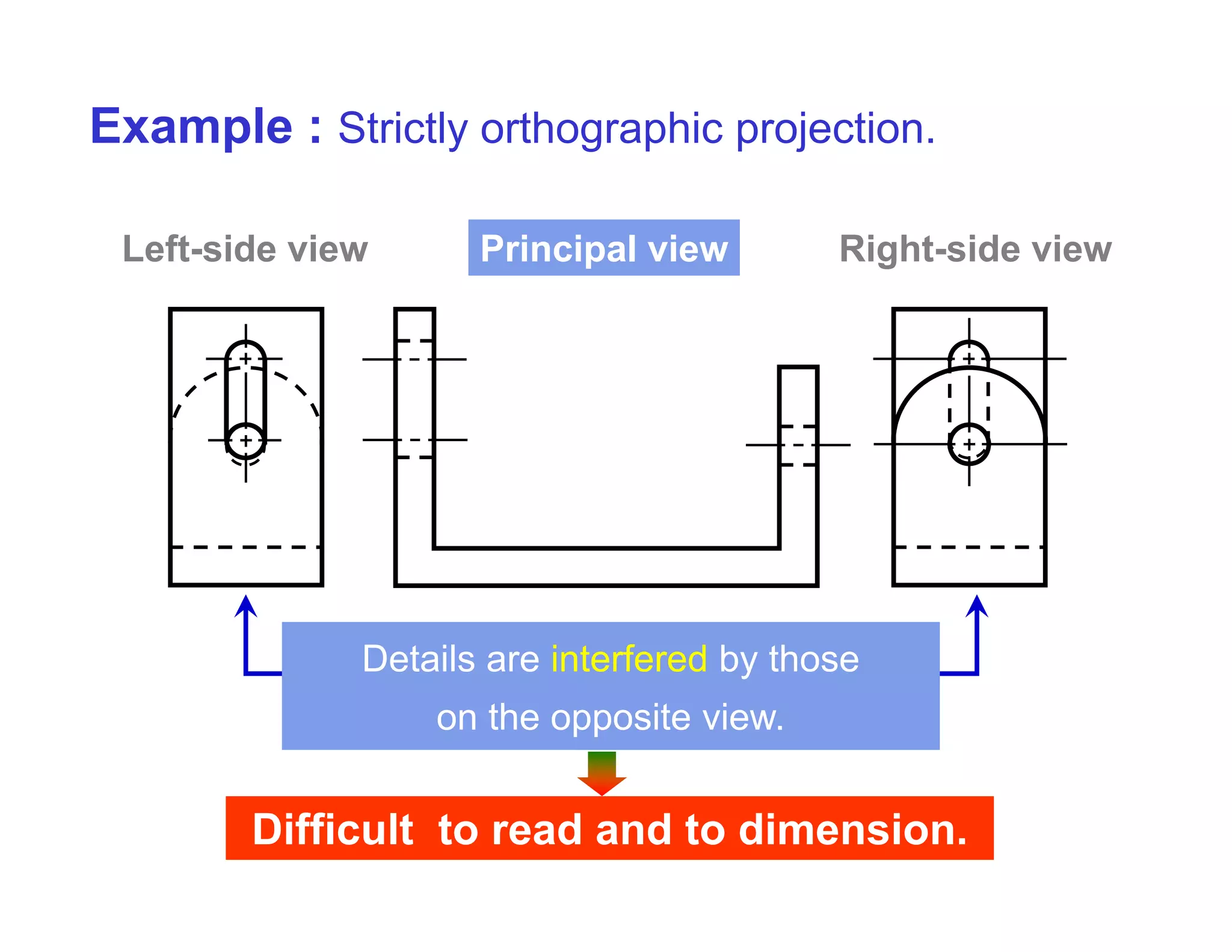 Chapter 03 orthographic convention | PDF