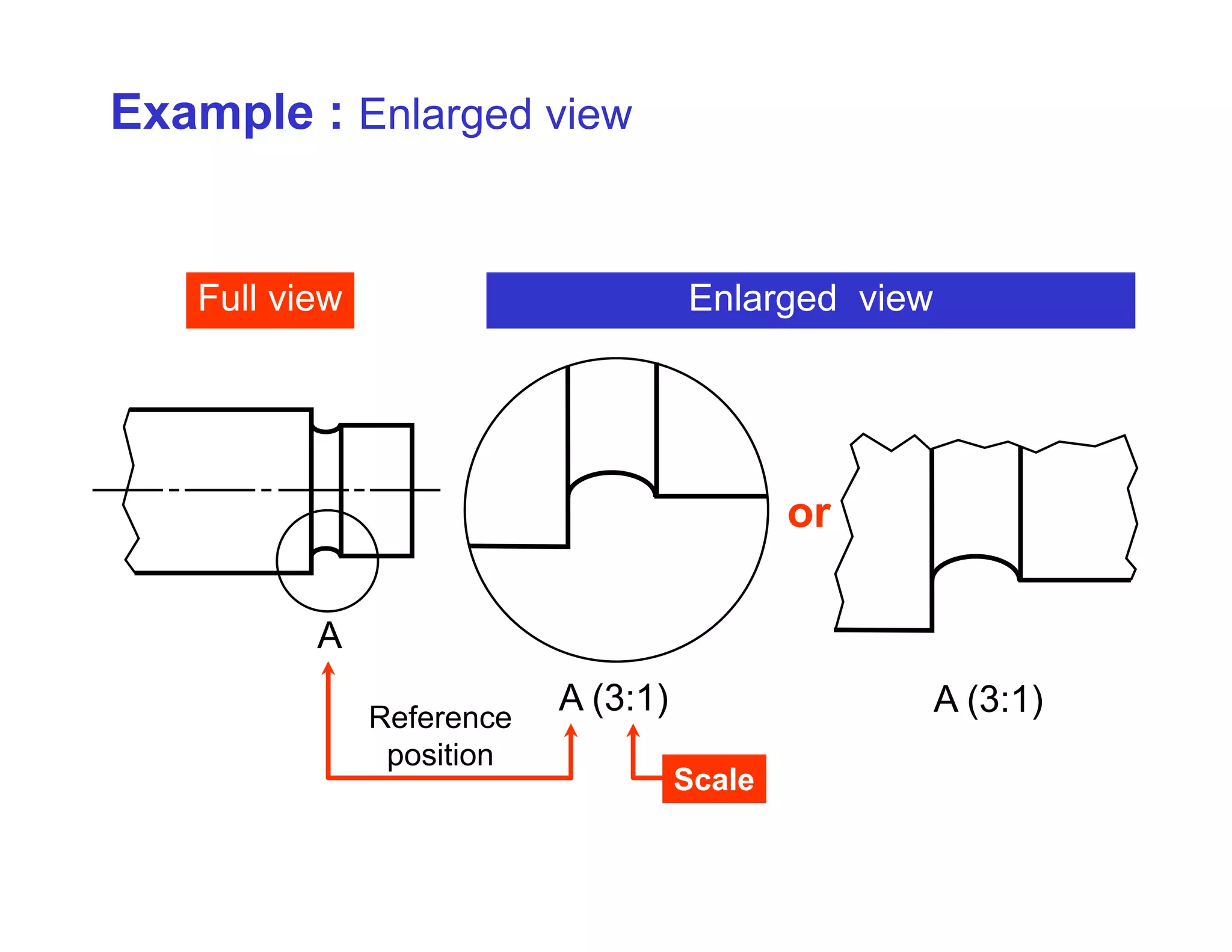 Chapter 03 orthographic convention | PDF