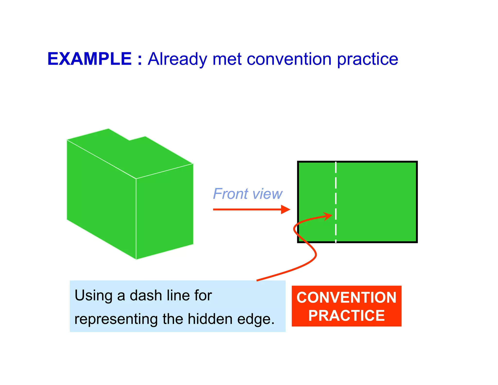 Chapter 03 orthographic convention | PDF