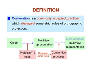 Chapter 03 orthographic convention | PDF