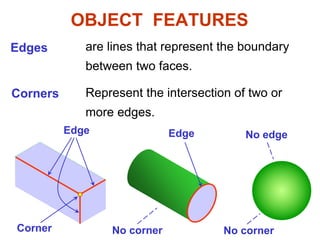 Chapter 03 orthographic projection | PPT