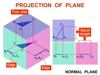 Chapter 03 orthographic projection | PPT