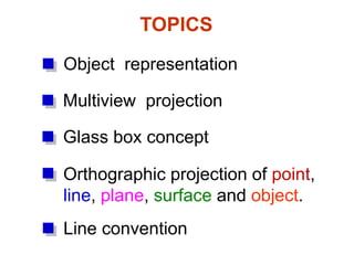 Chapter 03 orthographic projection | PPT