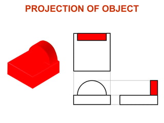 Chapter 03 orthographic projection | PPT