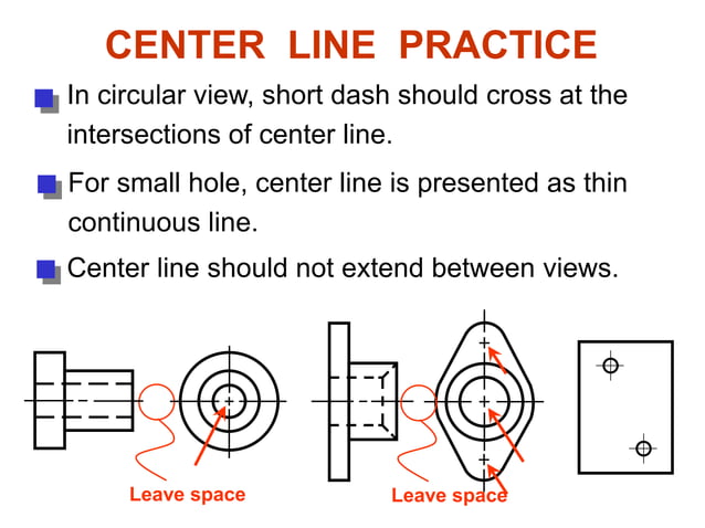 Chapter 03 orthographic projection | PPT