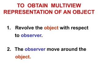 Chapter 03 orthographic projection | PPT