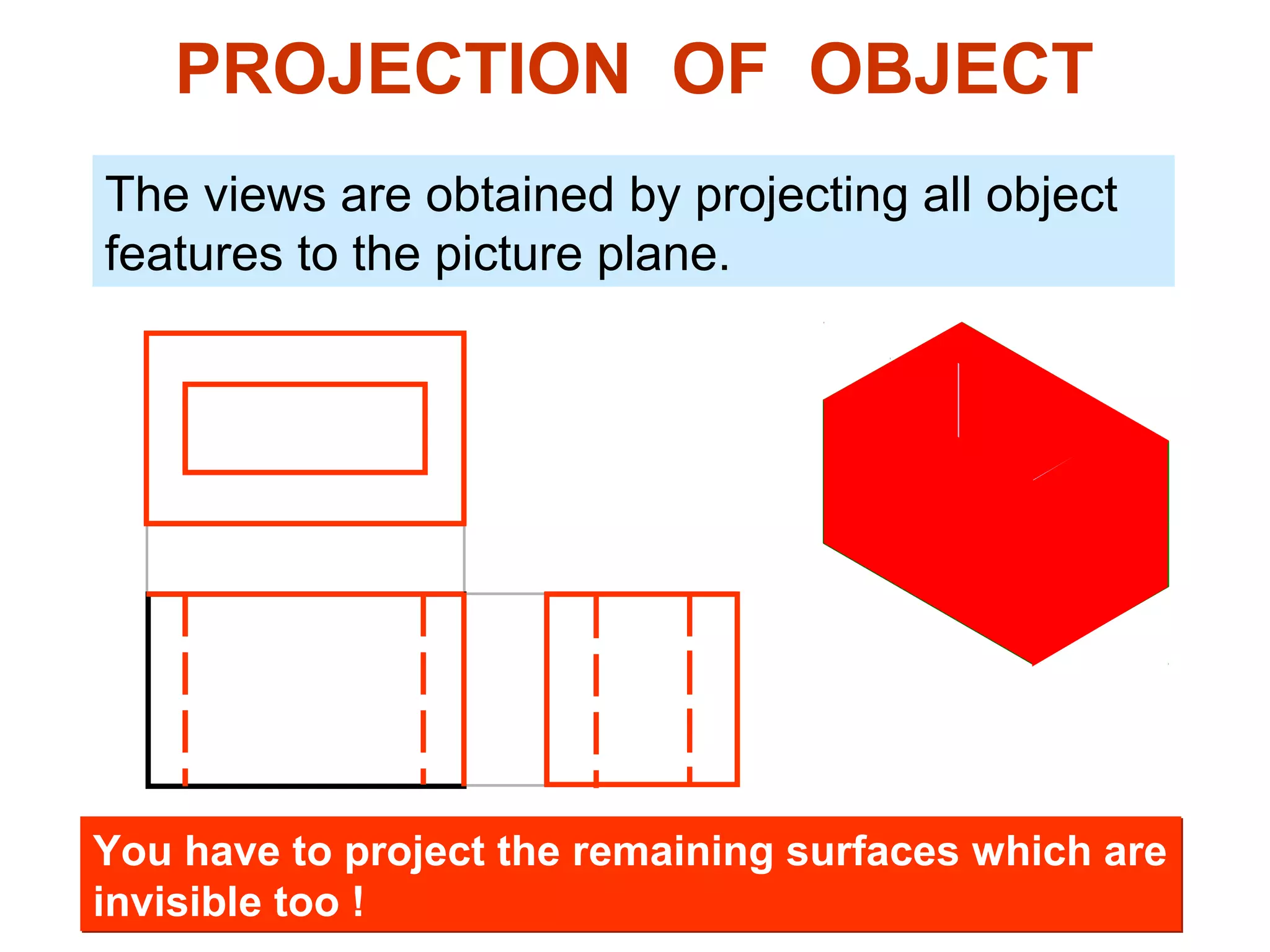 Chapter 03 orthographic projection | PPT