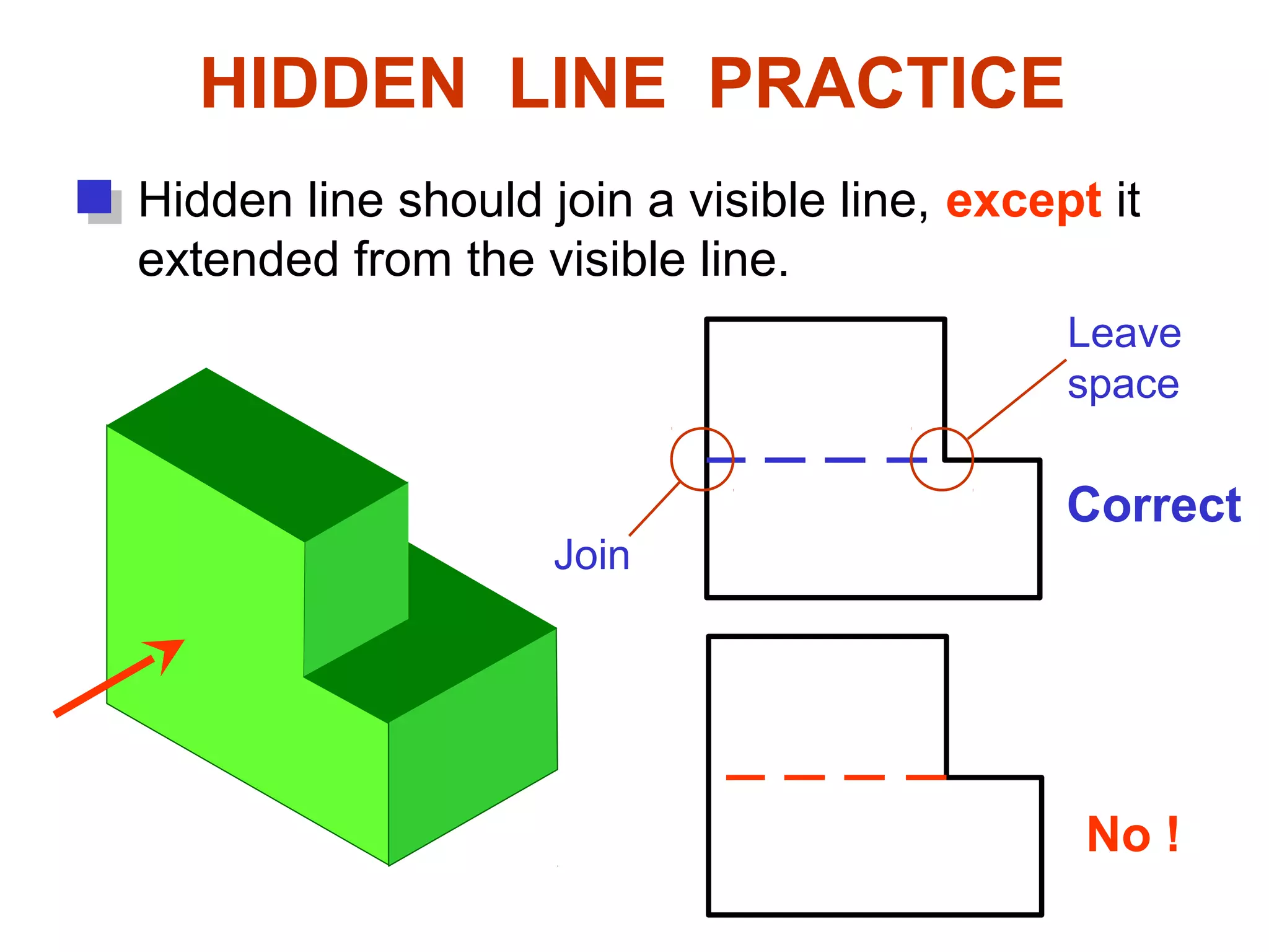 Chapter 03 orthographic projection | PPT