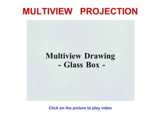 Chapter 03 orthographic projection | PPT