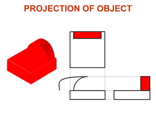 Chapter 03 orthographic projection | PPT