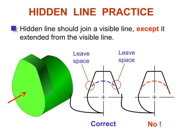 Chapter 03 orthographic projection | PPT | 3-D Graphics | Computer Software and Applications