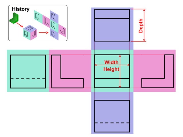 Chapter 03 orthographic projection | PPT | 3-D Graphics | Computer Software and Applications