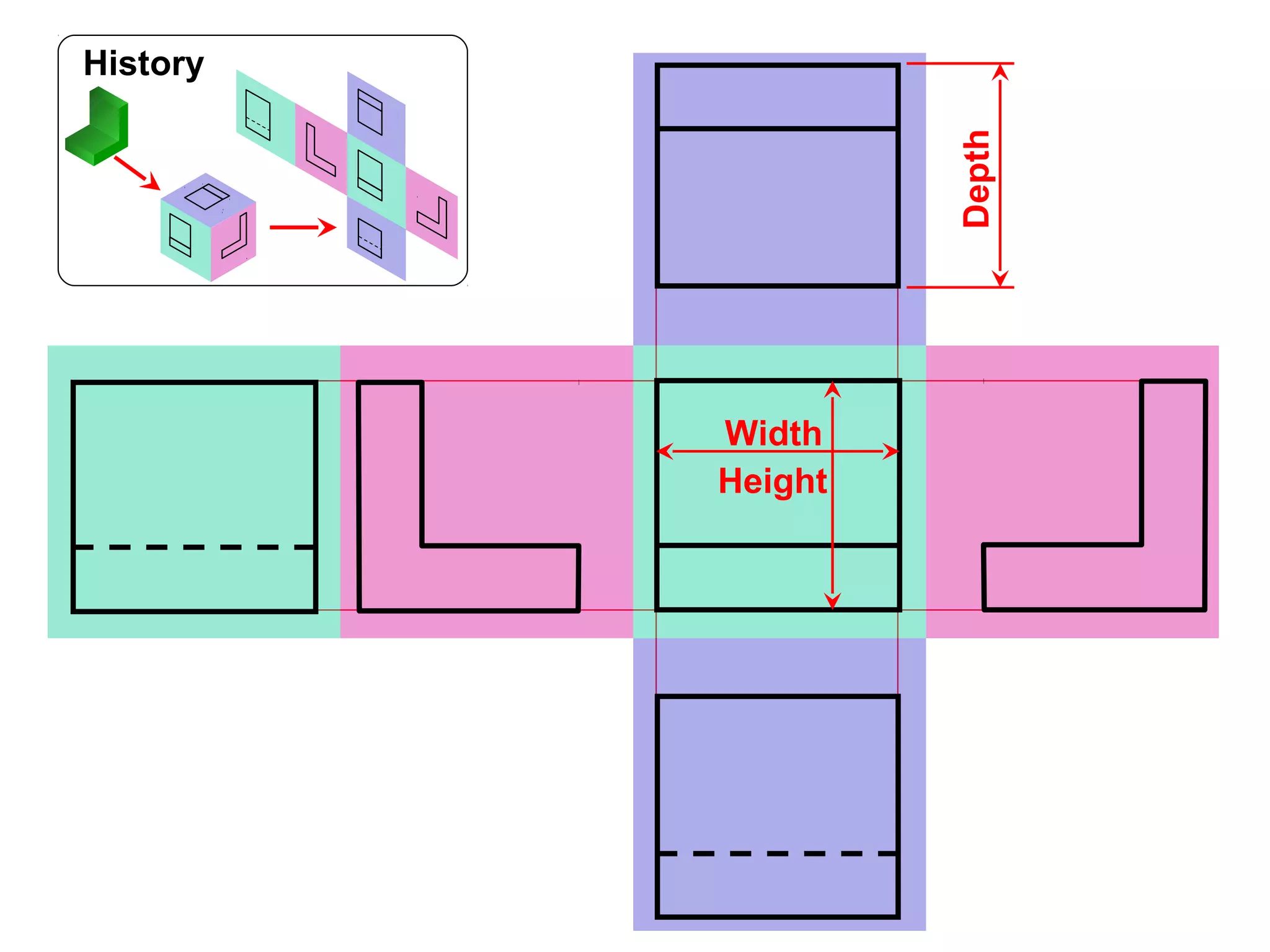 3- orthographic projection Graphic and geometric graphics Engineering ...