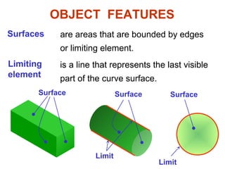 3- orthographic projection Graphic and geometric graphics Engineering ...