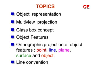3- orthographic projection Graphic and geometric graphics Engineering. | PPT