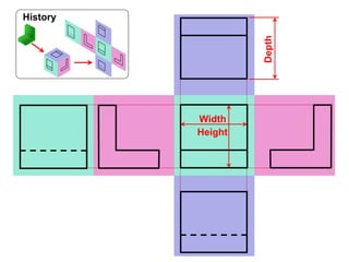Chapter 03 Orthographic Projection.ppt