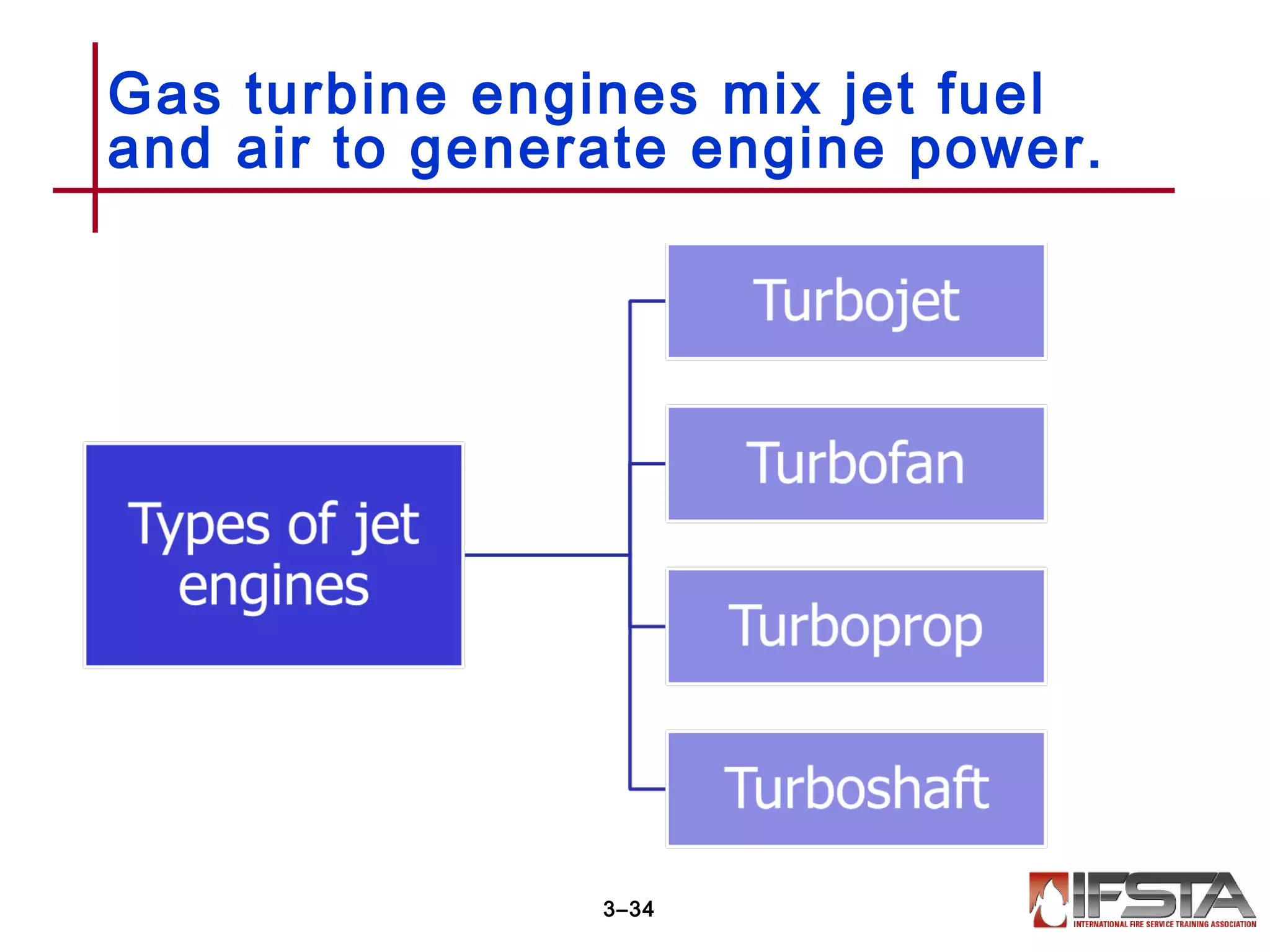 ACO-2 Aircraft Familiarization | PPT | Automotive