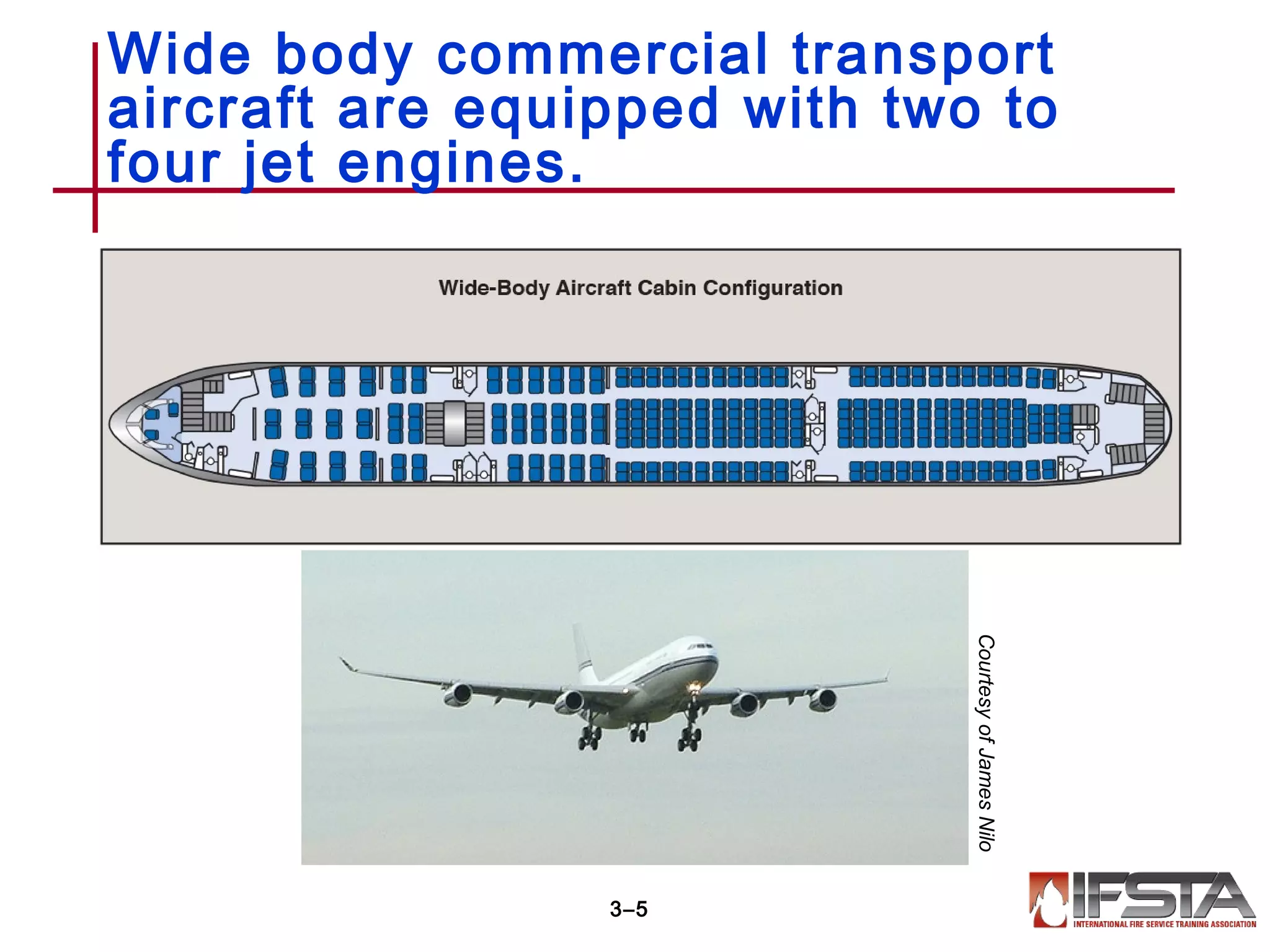 ACO-2 Aircraft Familiarization | PPT