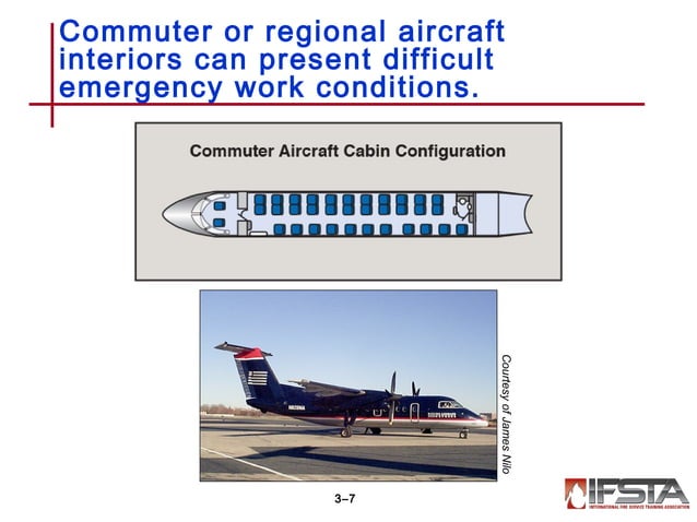 ACO-2 Aircraft Familiarization | PPT | Automotive