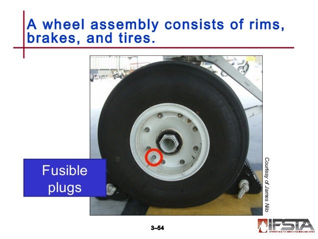 ACO-2 Aircraft Familiarization