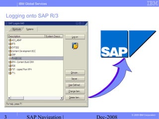 Chapter 03 sap navigation | PPT