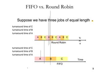chapter03sec02_تحليل وتقييم.pptx