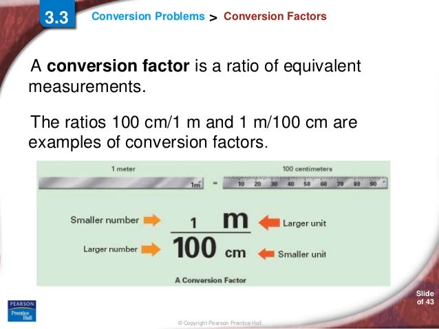 Chapter03 section03 Solving Conversion Problems By Hamdy Karim.