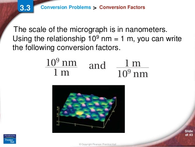 Chapter03 section03 Solving Conversion Problems By Hamdy Karim.