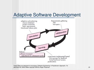 Chapter_03sp1718.ppt agile development of software | PPT