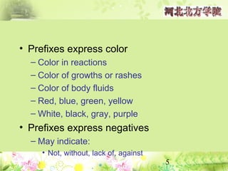 Chapter03 suffixes terminology | PPT