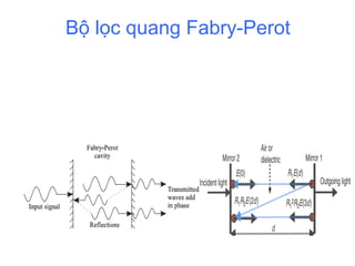 Chapter 03_TTQ 2019A Components.pdf