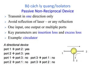 Chapter 03_TTQ 2019A Components.pdf | Physics | Science