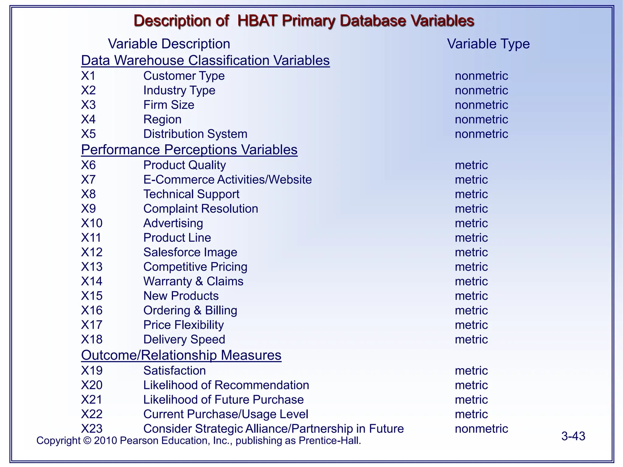 chapter_03_us_7e_Explorer Factor analysis | PPT